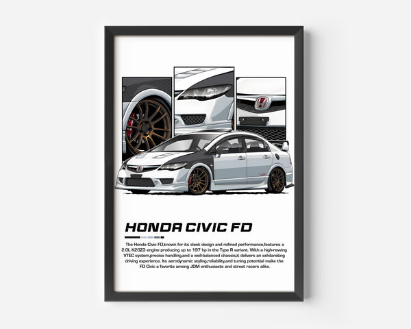 Honda Civic FD Poster – Dank N Drip