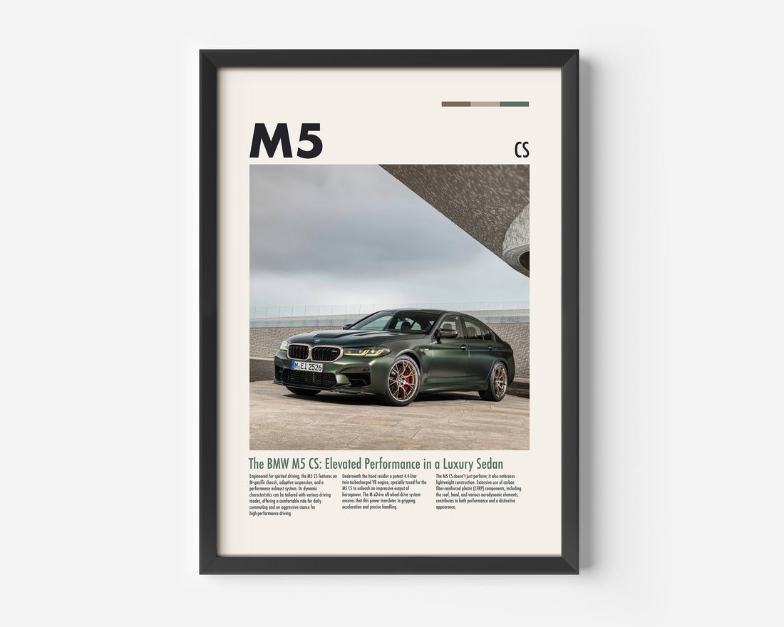 BMW M5 CS Poster – Dank N Drip