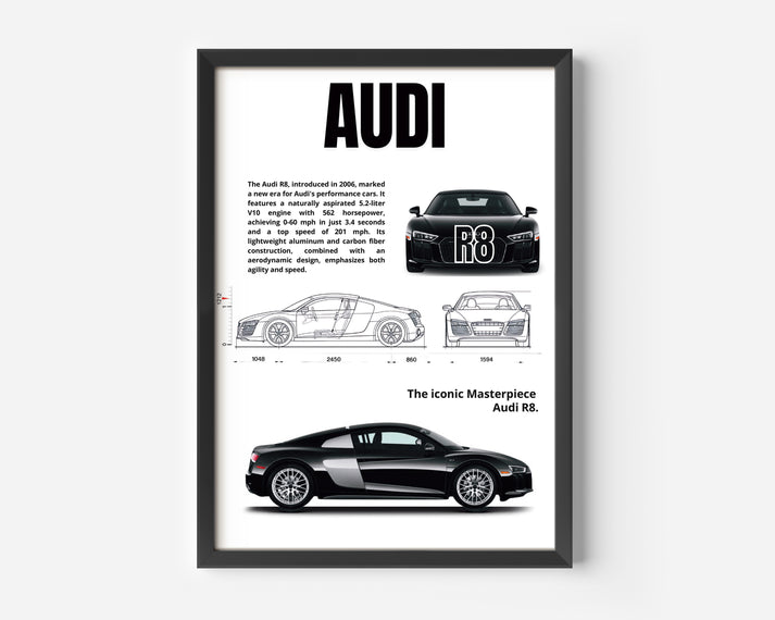 The Audi R8 Poster – Dank N Drip